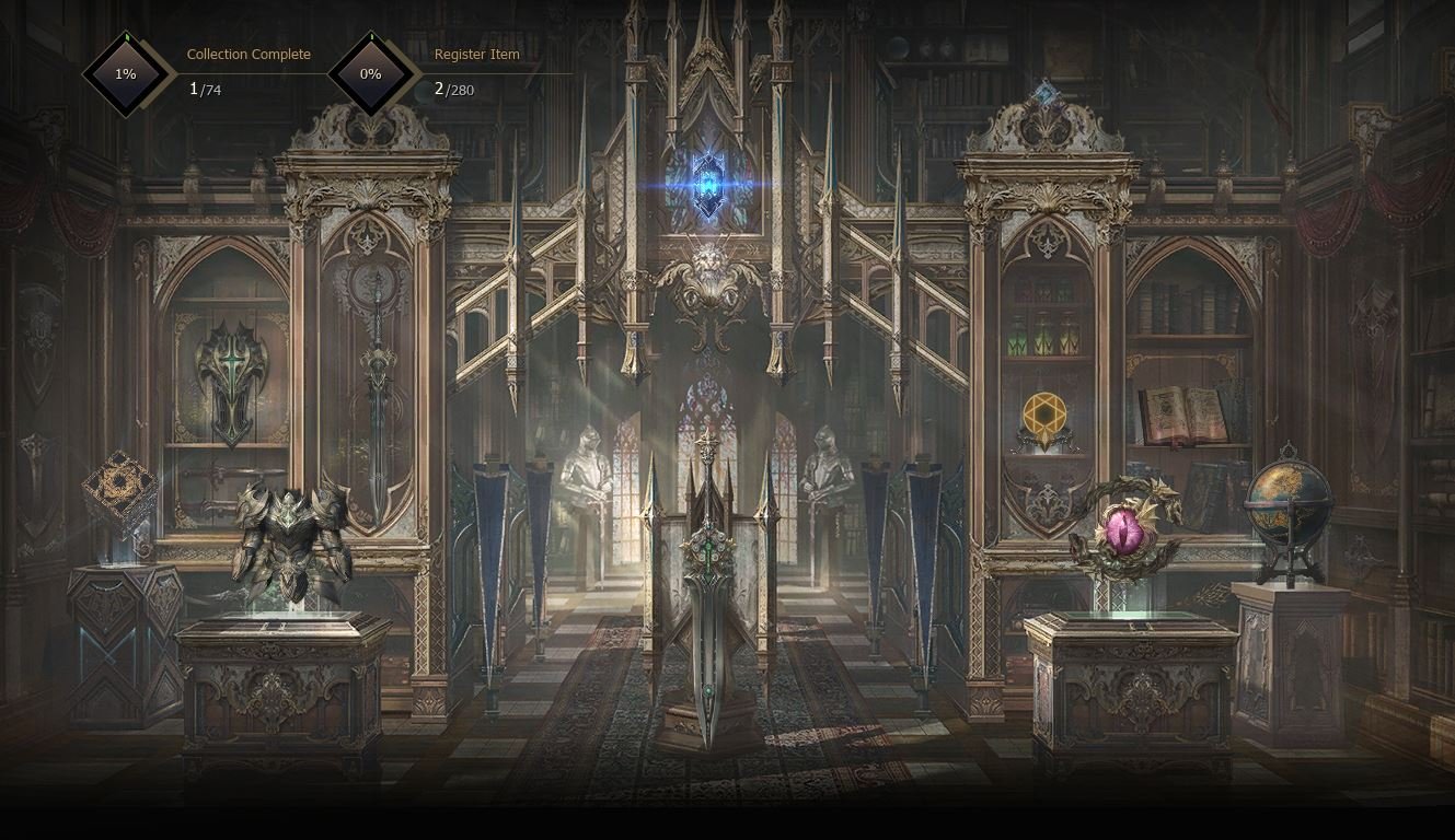 Types of gear available in Lineage II - MaxPvE